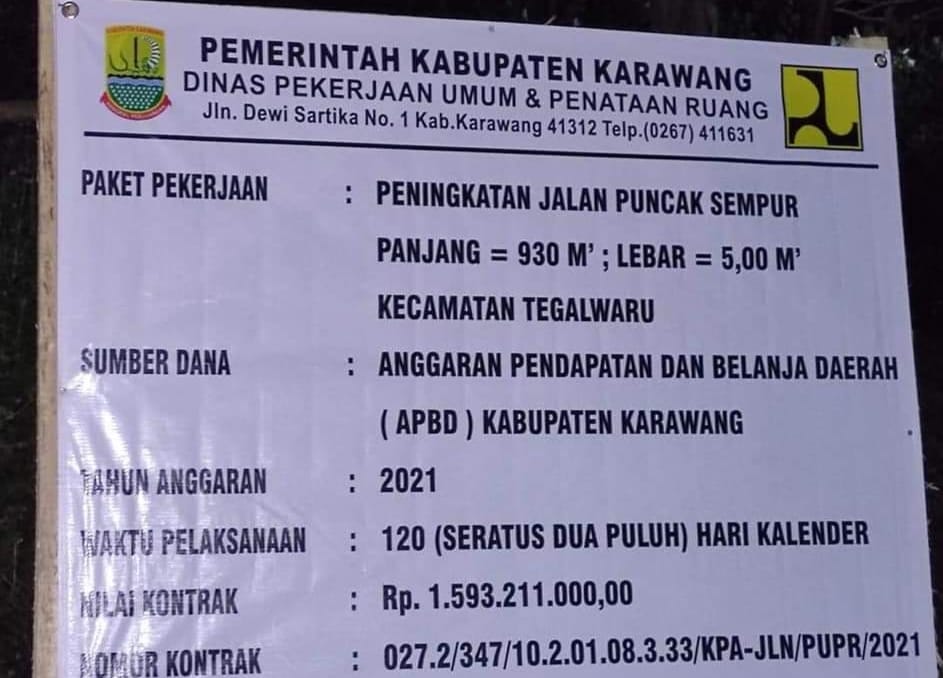 Selain Untuk Kepentingan Pengembangan Wisata, Jalan Puncak Sempur ...